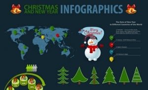 Awesome Collection of Christmas Web Design Freebies