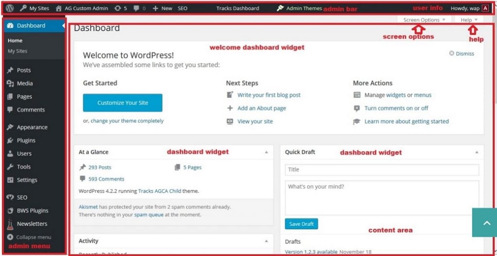MotoCMS vs. WordPress: Ultimate CMS Comparison