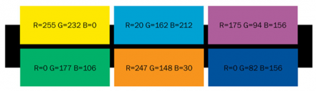 Flat UI Colors in Web Design - Color Combination Guide