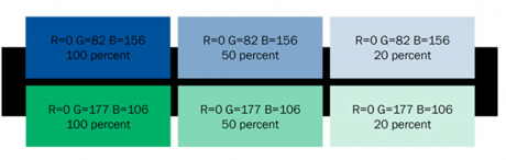 Flat UI Colors in Web Design - Color Combination Guide