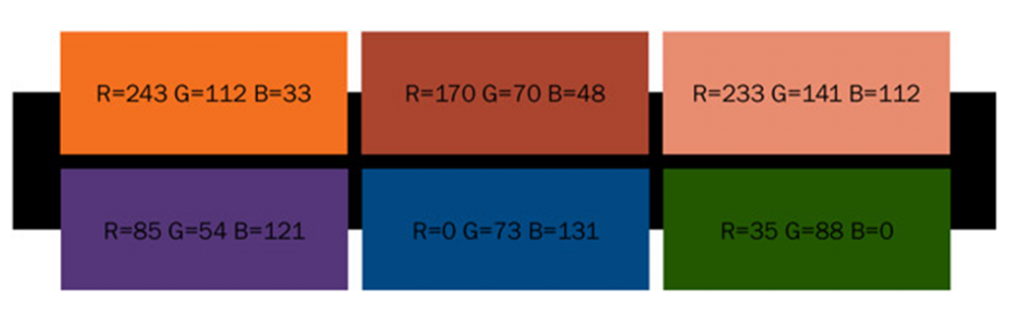 Flat UI Colors in Web Design - Color Combination Guide