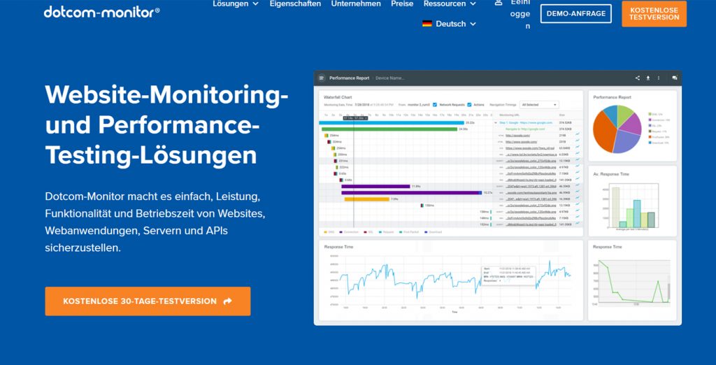 Die besten Gratis- und Premium-Services für Website Uptime Monitoring