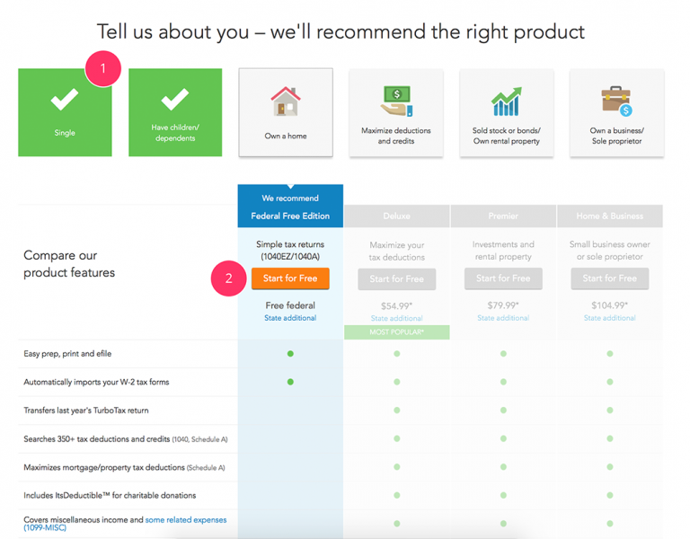 Progress Step UI Design Patterns - a Comprehensive Guide