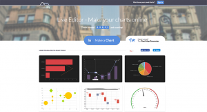 Free Chart Maker Tools - Top 10 Solutions to Create Diagrams and Charts