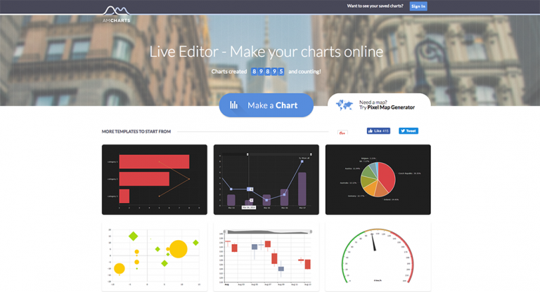 Free Chart Maker Tools - Top 10 Solutions to Create Diagrams and Charts