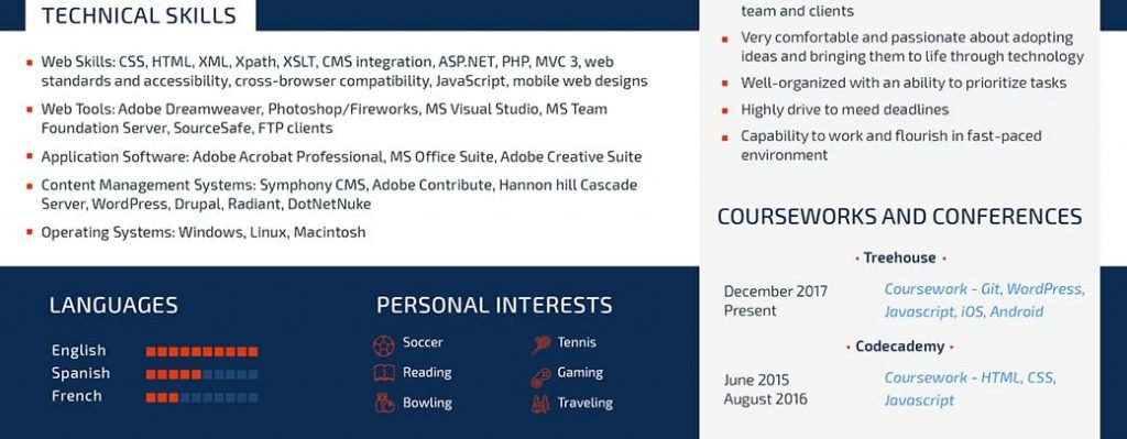 ATS Friendly Resume Template - Format Guide & Sample CV Templates
