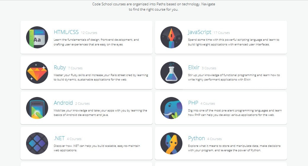Wie kann man Webprogrammierung lernen und was kostet das?