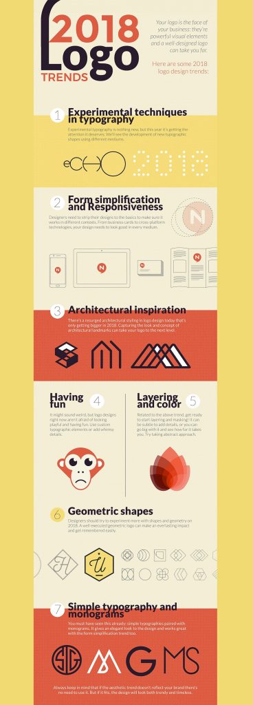 10+ Free Photoshop Logo Templates to Create a Recognized Brand Image