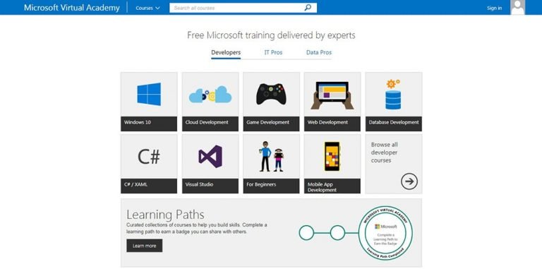 Learn to Code for Free - Top 30 Coding Websites, Blogs and Courses
