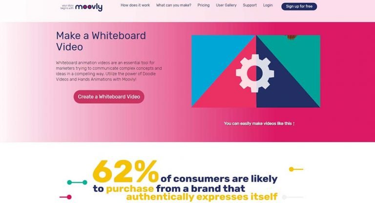 Video Animation Business Tools & Strategies - How to Make It Work