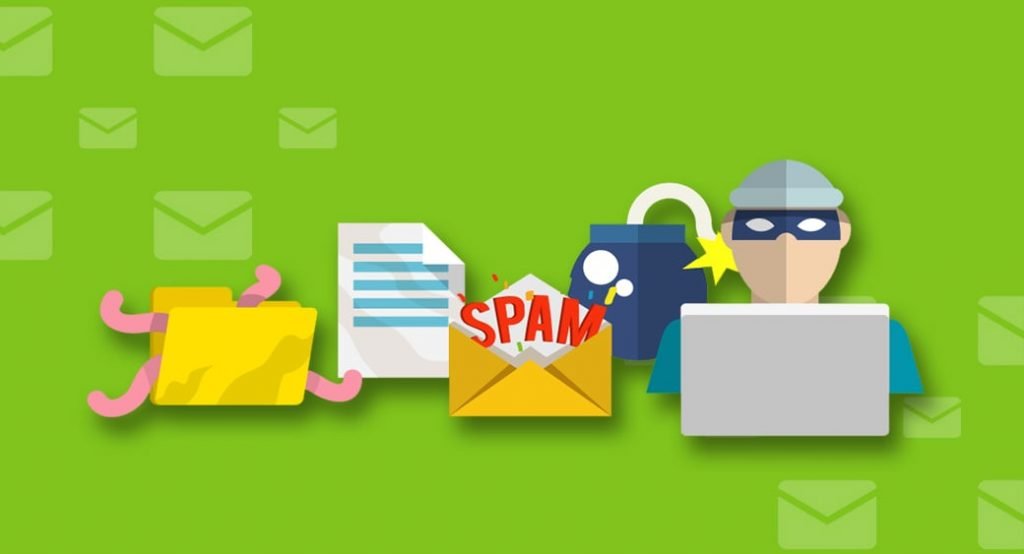 Email Attack Protection Best Practices and Anti Spam Techniques