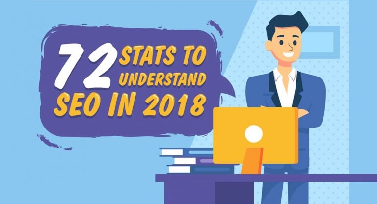 SEO Statistics 2018 in Numbers - Local SEO, Market Share (Infographics)