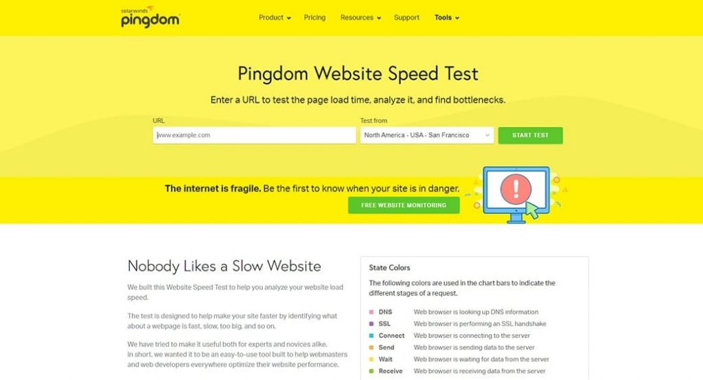 Website Testing Checklist - Best Practices and Free Usability Tools