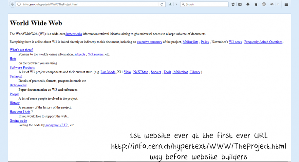 Offline Website Builders – Review, Features, Pros and Cons