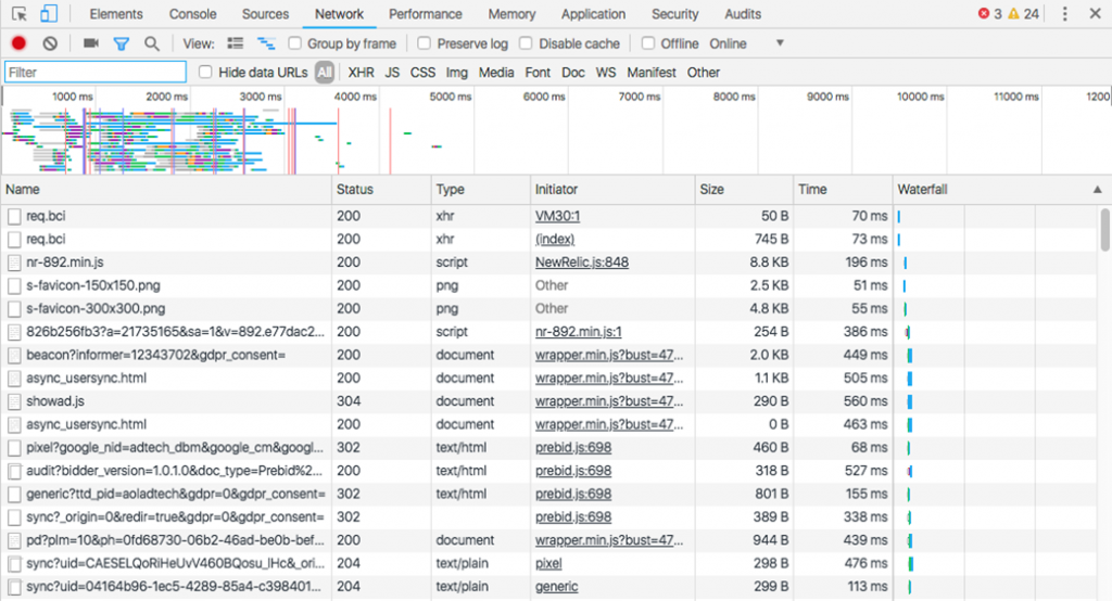 Website Loading Speed Best Practices and Improvement Tips