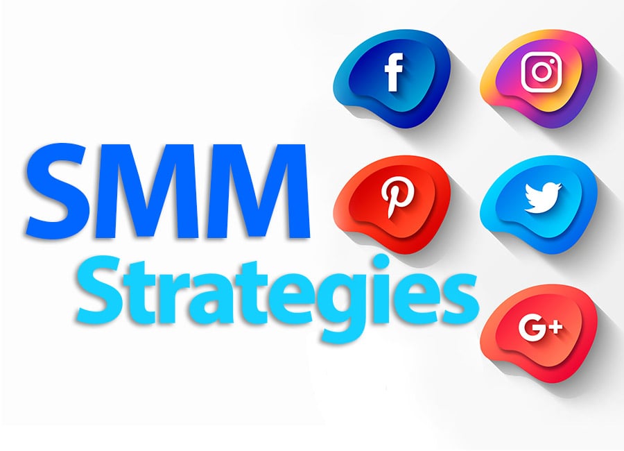 Social Media Marketing Plan - Sample, Templates and Business Guidelines
