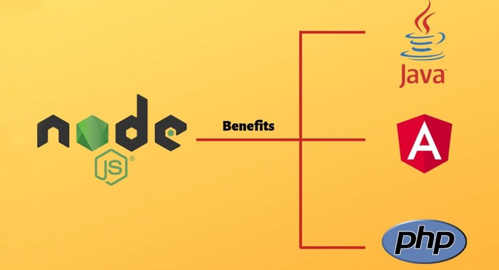 Benefits of Node JS over Java, PHP and Angular JS