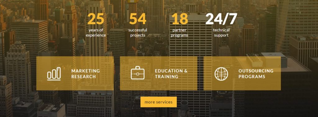 Student Marketing Plan Examples: Main tips for Success