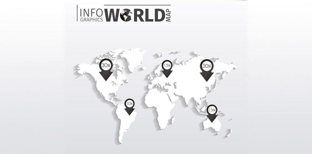 Infographics in Marketing Campaigns - Best Ways to Use