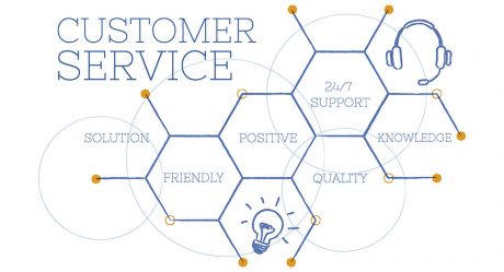 5 Reasons Why Customer Service Is Important in 2020