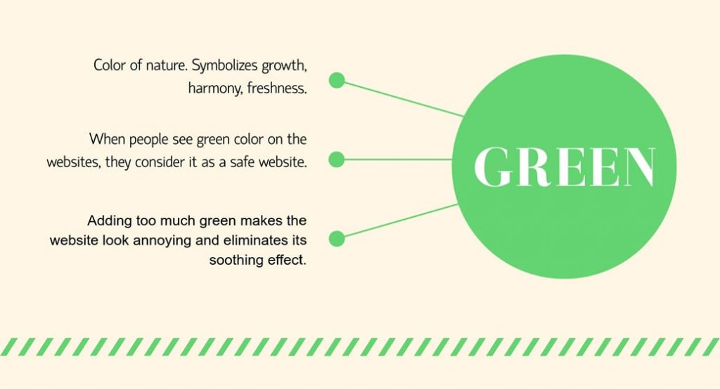 Right Color Selection in Web Design [INFOGRAPHICS] - MotoCMS Blog