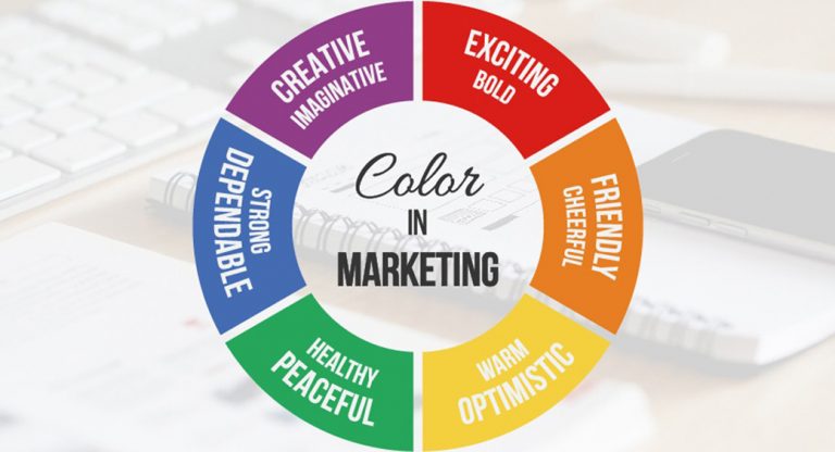 Best Colors for Marketing - Color Influence Guidelines