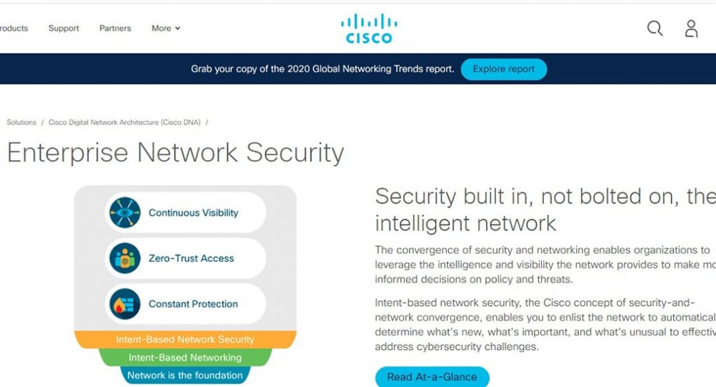 Landing Page Design Best Practices, Examples and Ideas 2020