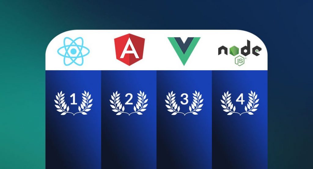 Javascript Frameworks for Web Development - Best Choice for 2020