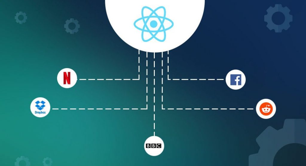 Javascript Frameworks for Web Development - Best Choice for 2020