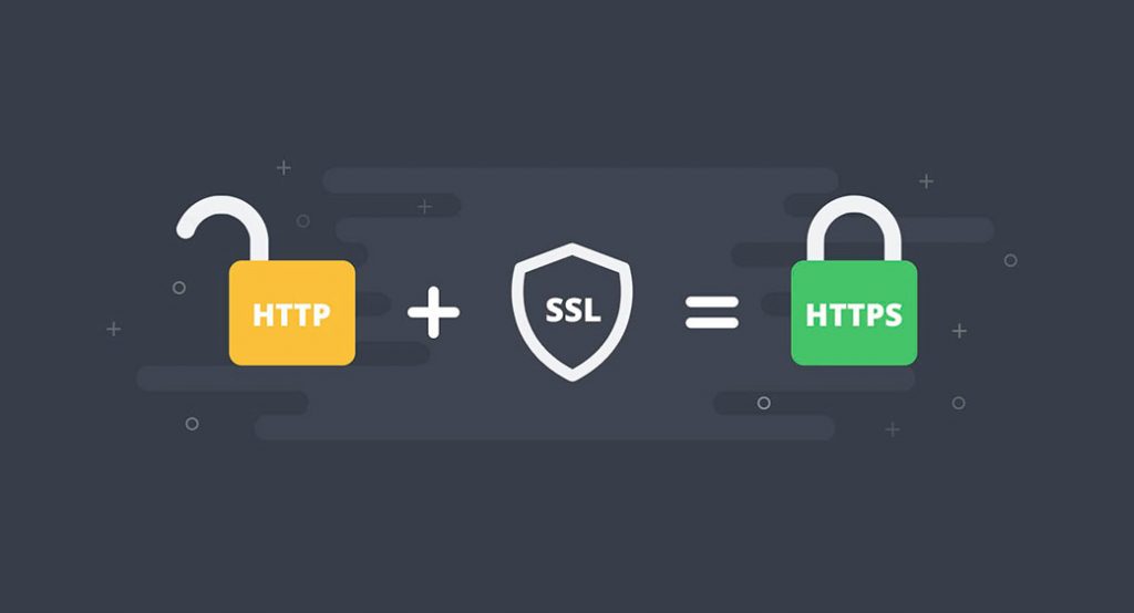 How To Set up HTTPS - Step by Step Guide from MotoCMS