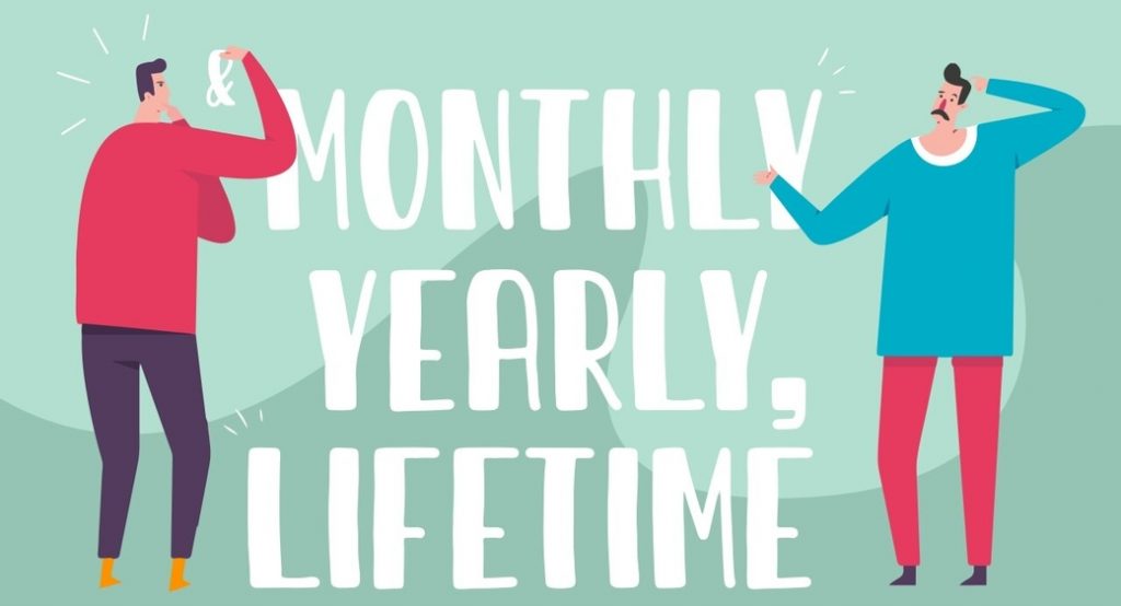 Subscription-Based Website Builder – Lifetime, Yearly & Monthly Plans