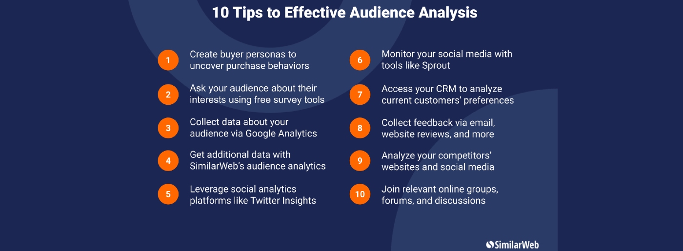 Your Guide To Building A Website For Starting A Business