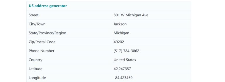 Fake Address Generator US: A Comprehensive Guide