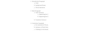 The Fundamentals of Three-Paragraph Essay Writing - The Perfect Formula