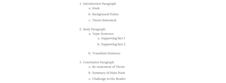 The Fundamentals of Three-Paragraph Essay Writing - The Perfect Formula