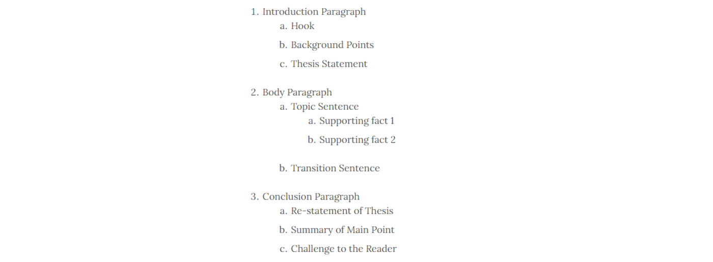 The Fundamentals of Three-Paragraph Essay Writing - The Perfect Formula