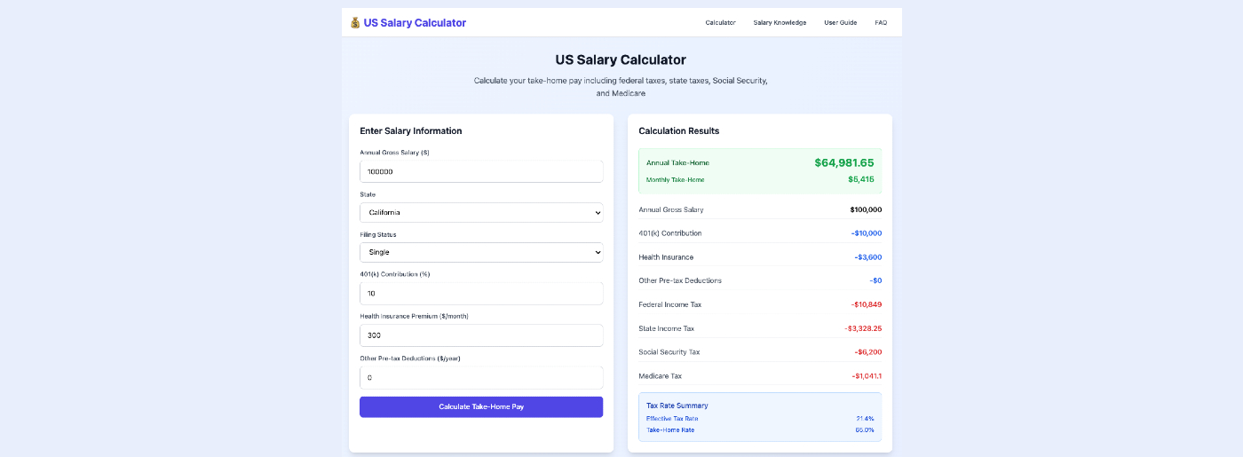 Understanding Your Real Earnings with Salary Calculator